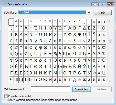 Wie schreibe ich das Pi Zeichen? (tastatur, Tastenkombination, Schriftart)